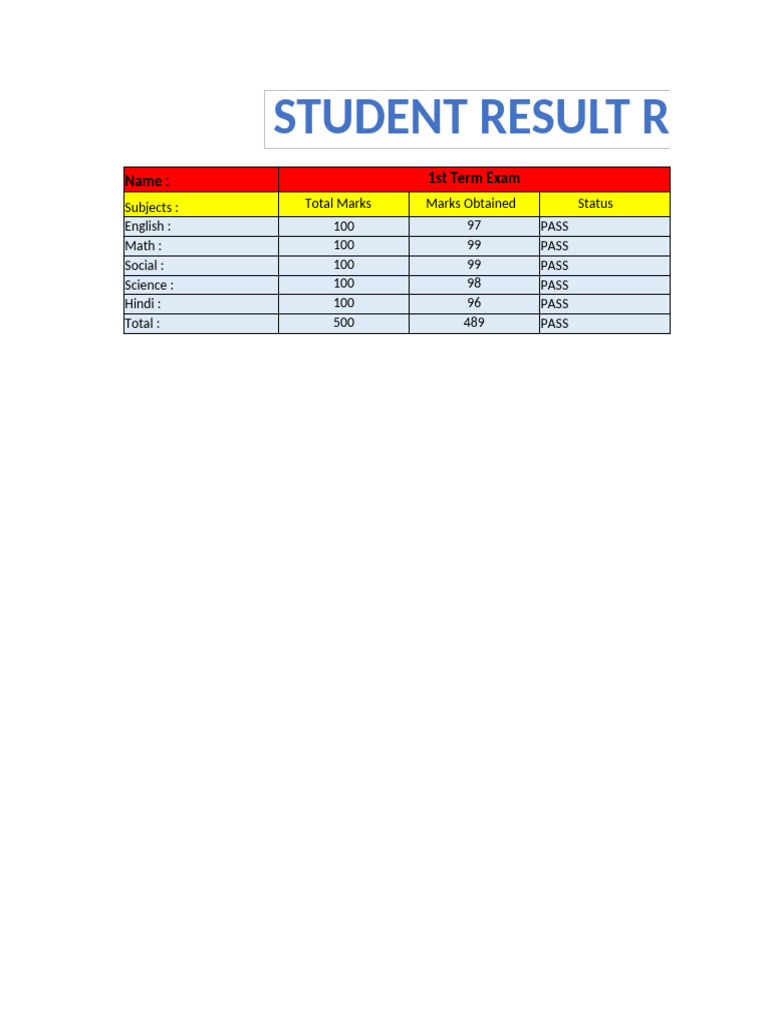 Student Exam Results Report 2020 | PDF
