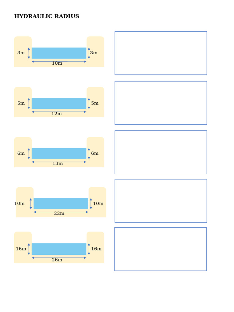 5 Hydraulic Radius | PDF