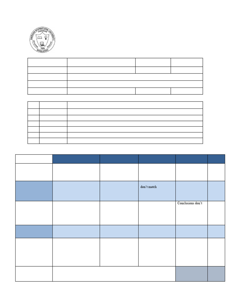 AE Lab Report 4 Group 1 PDF | PDF | Amplifier | Low Pass Filter