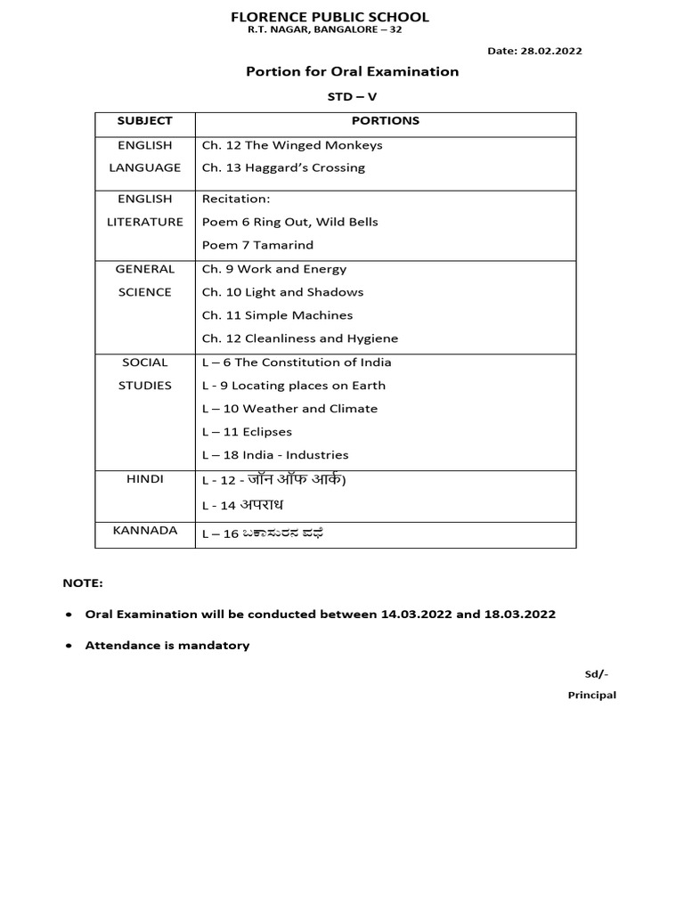 STD -V TIMETABLE AND PORTIONS | PDF