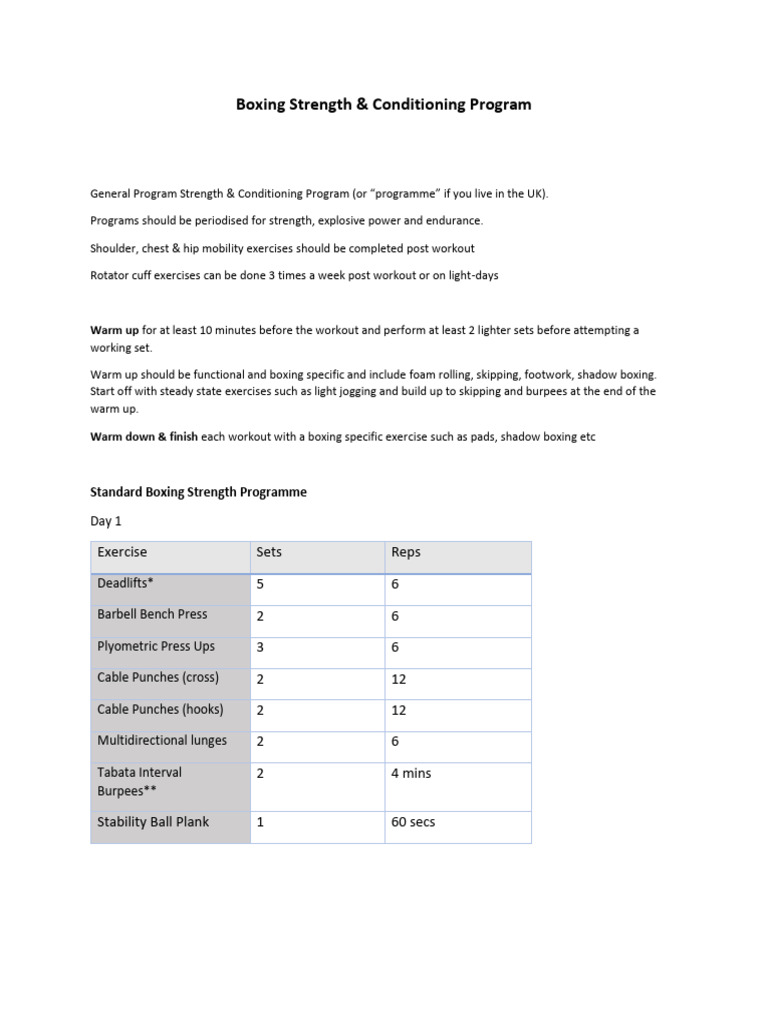 Boxing Strength & Conditioning Program | PDF | Strength Training ...