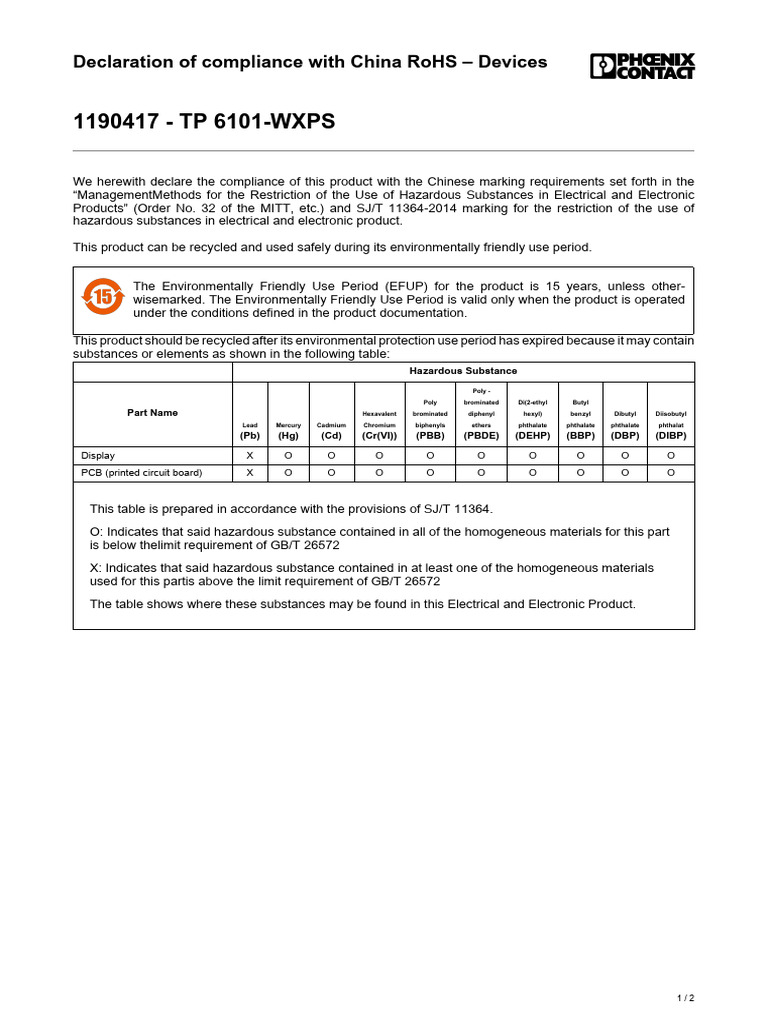 China RoHS Declaration - 1190417 - 05 - en | PDF | Pollution | Occupational Safety And Health