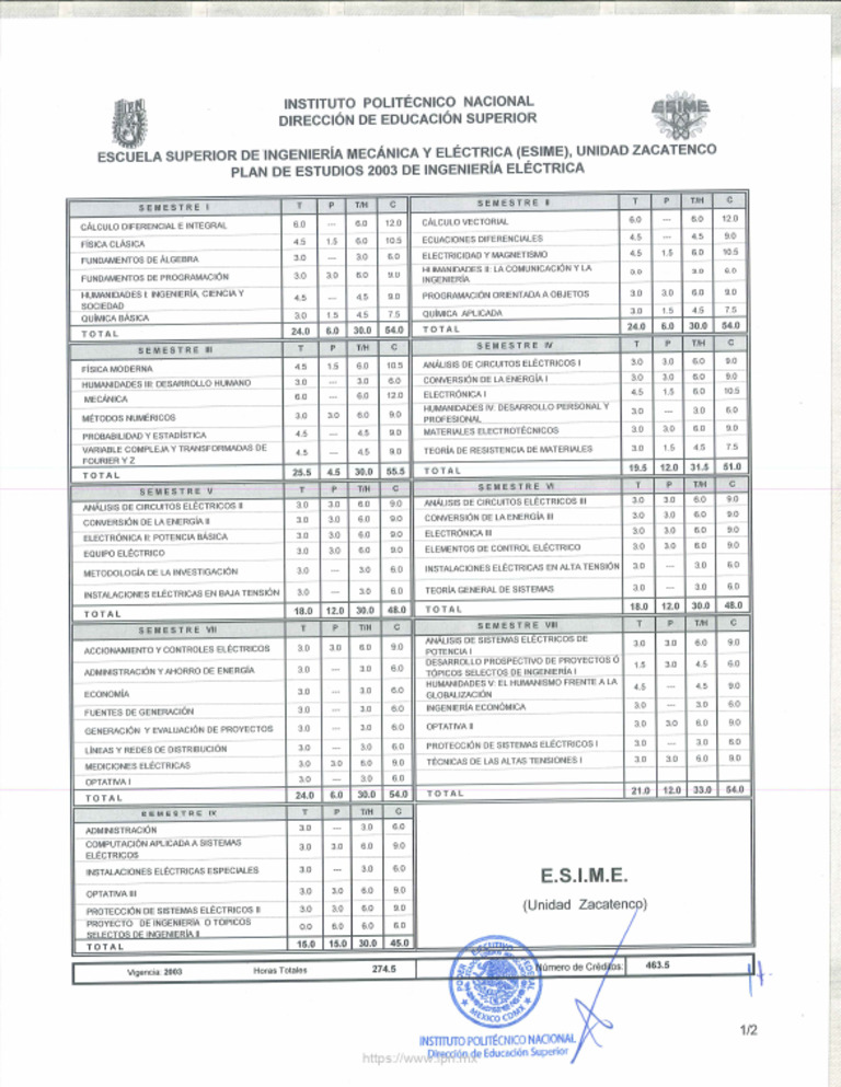 IPN: Instituto Politécnico Nacional Overview | PDF