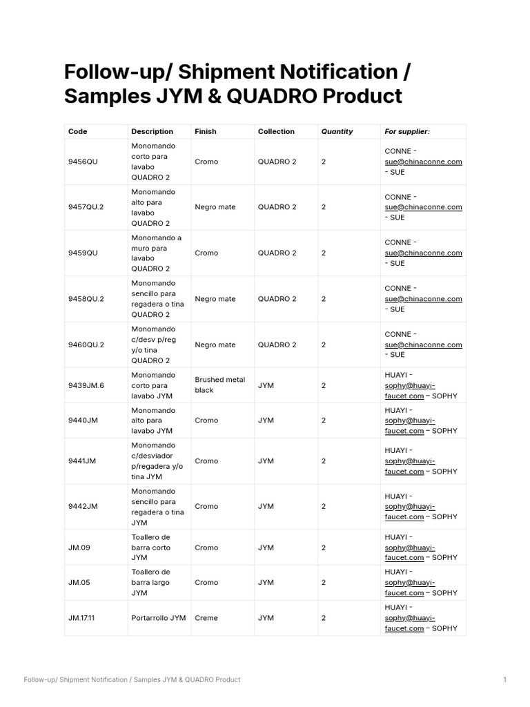 Follow-Up Shipment Notification Samples JYM QUADRO Product | PDF