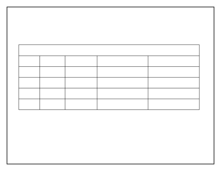 Final Remedial | PDF