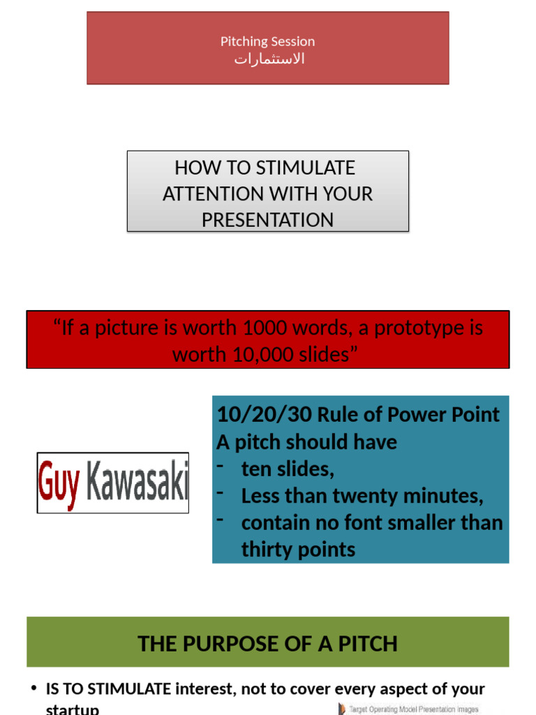 Effective Pitching Session Guide | PDF | Business | Economies