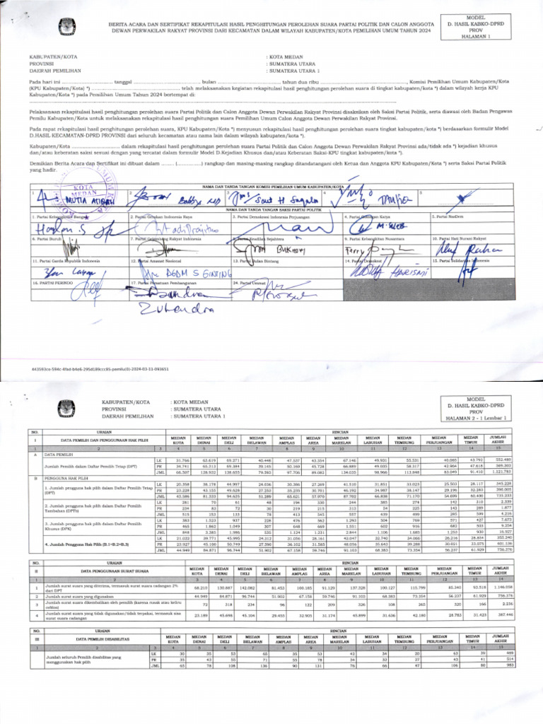 D.HASIL DPRD PROVINSI DAPIL SU1 | PDF