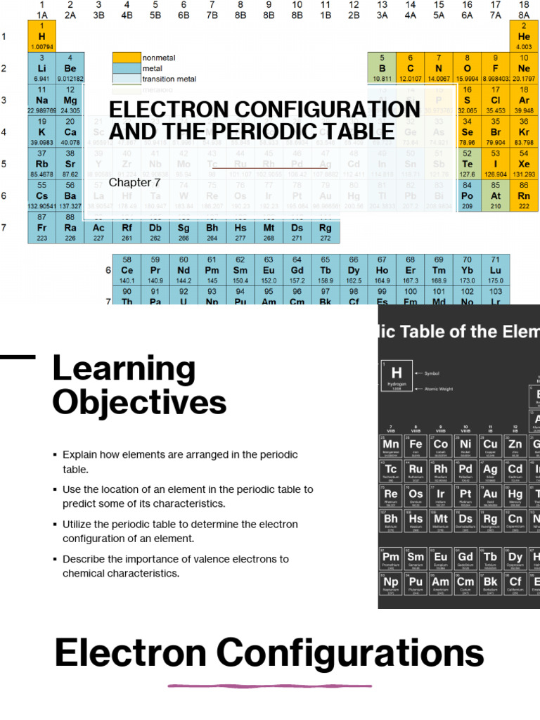 03 Electron Configuration and The Periodic Table (Chapter 7) | PDF ...