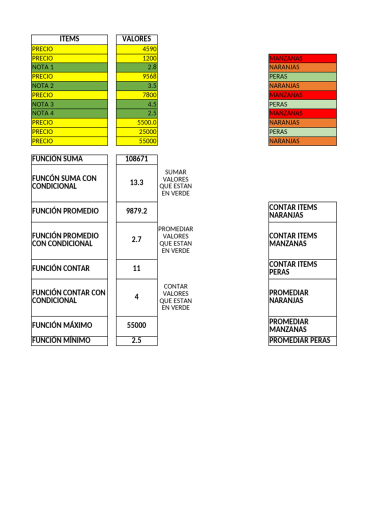 Taller Informatica 2 | PDF