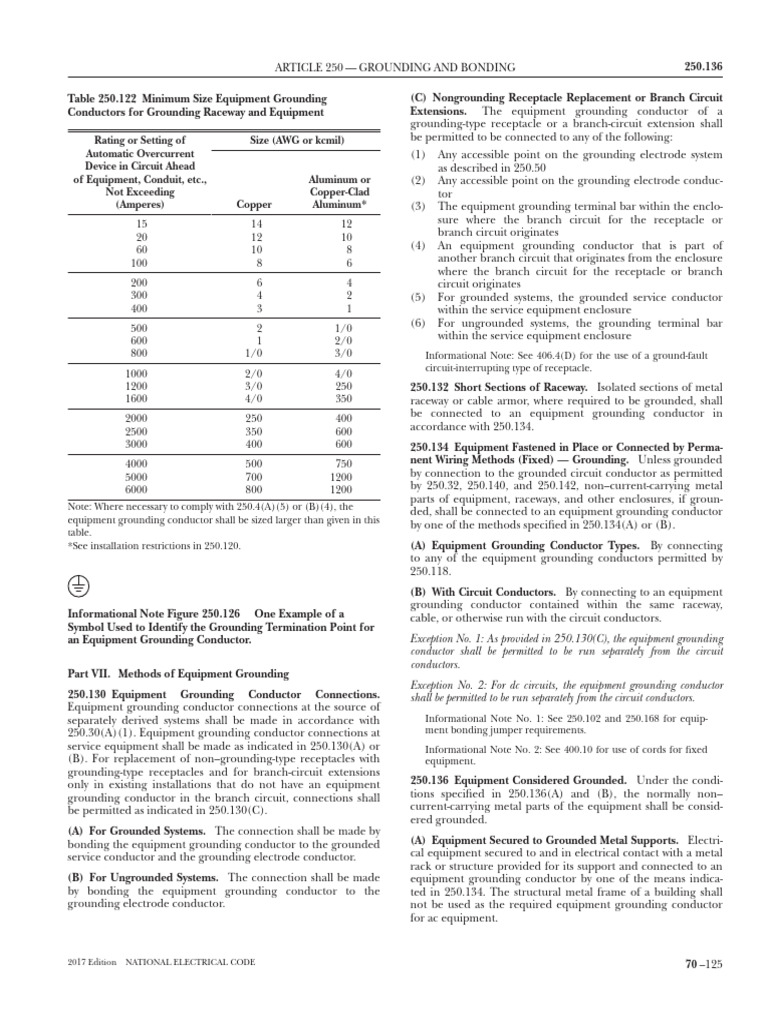 Minimum Grounding Size Conductors | PDF | Electrical Conductor ...