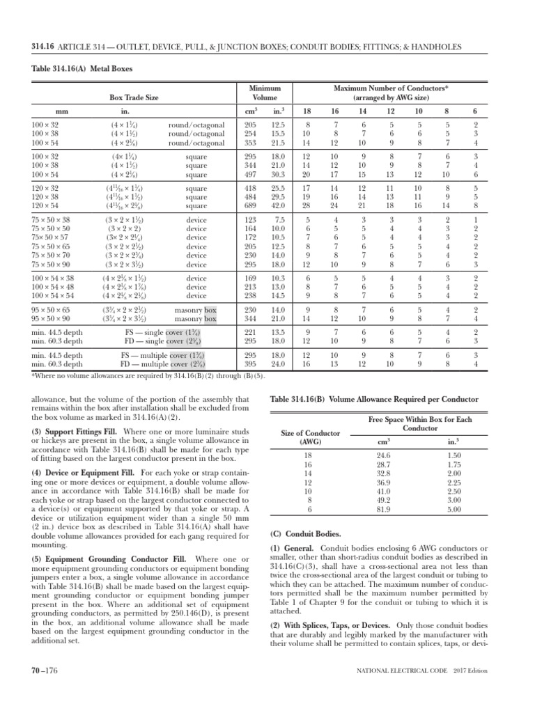 Minimun Size Junction Boxes (Registros) | PDF | Electricity | Wire