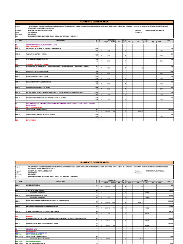 2.03 Sustento Metrado | PDF | Hormigón | Ingeniero civil