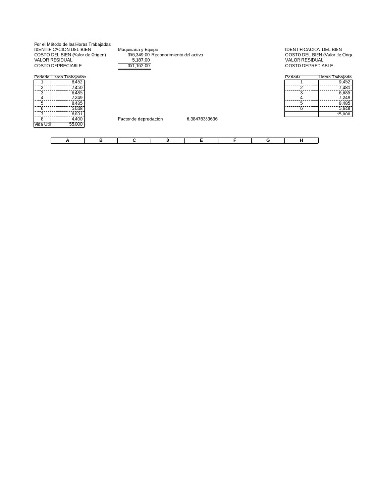Modelos Tablas de Depreciacion 2022 | PDF