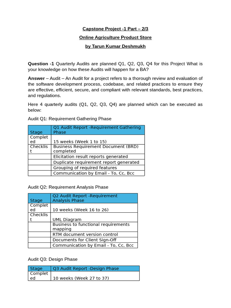 Capstone Project 1 Part 2 | PDF | Use Case | Software Testing