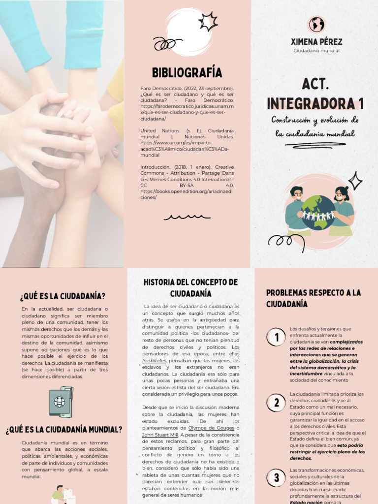 U1 - Actintegradora - Ximena Danae - Pérez Guerrero | PDF | Estado (política) | Ciudadanía