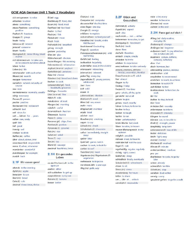GCSE AQA German Unit 1 Topic 2 Vocab | PDF