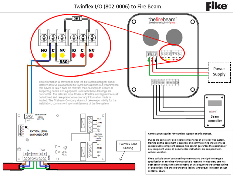 Fire_Beam_Connection_Twinflex_802_0006_Instructions | PDF