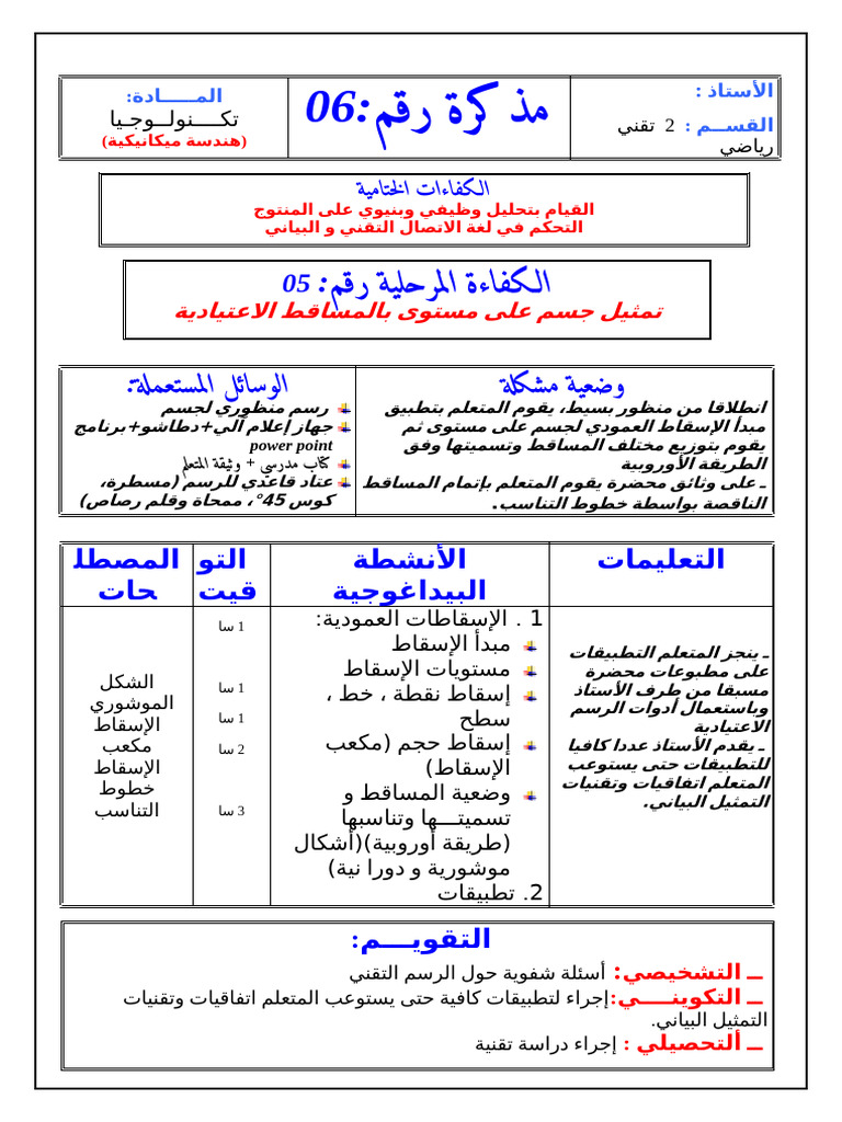 Modakira 2 Eme | PDF