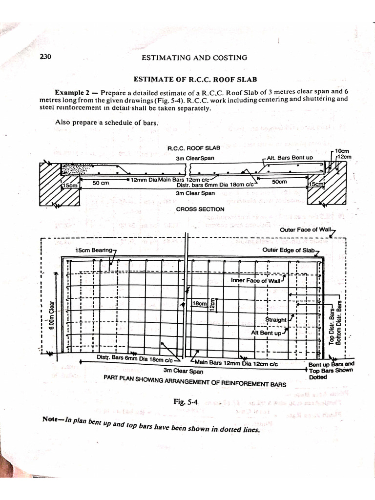 Estimation of RCC Structure | PDF