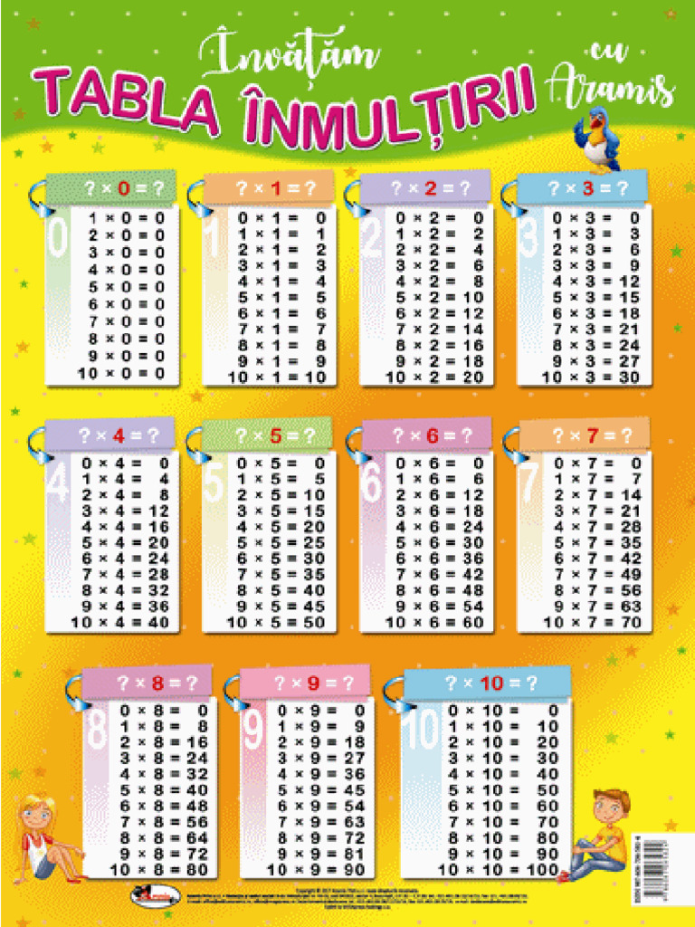 Tabla Inmultirii | PDF