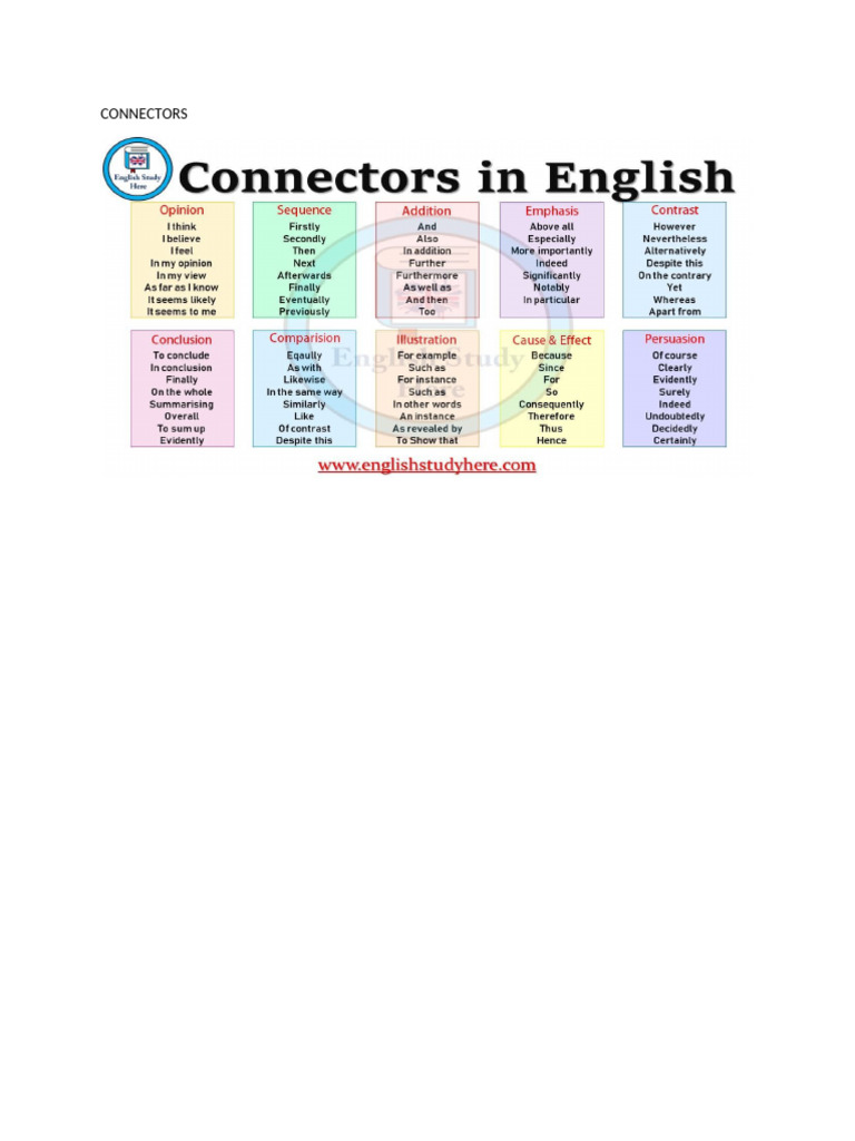 Connectors 2 | PDF