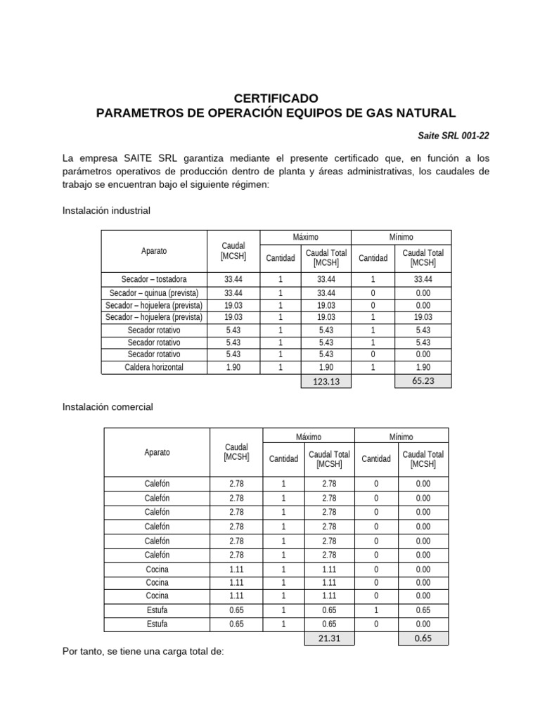 Certificado Operacion de Equipos | PDF | Tecnologías sostenibles