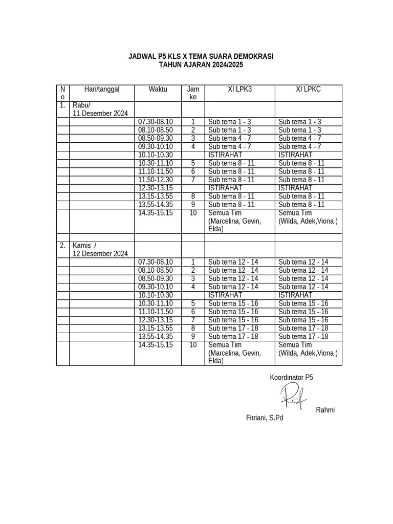 Jadwal P5 KLS Xi Tema Suara Demokrasi TH.24 | PDF