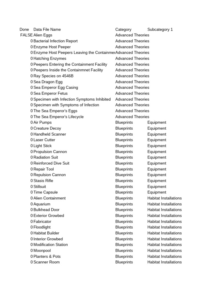 Subnautica PDA Entries Overview | PDF | Skeleton