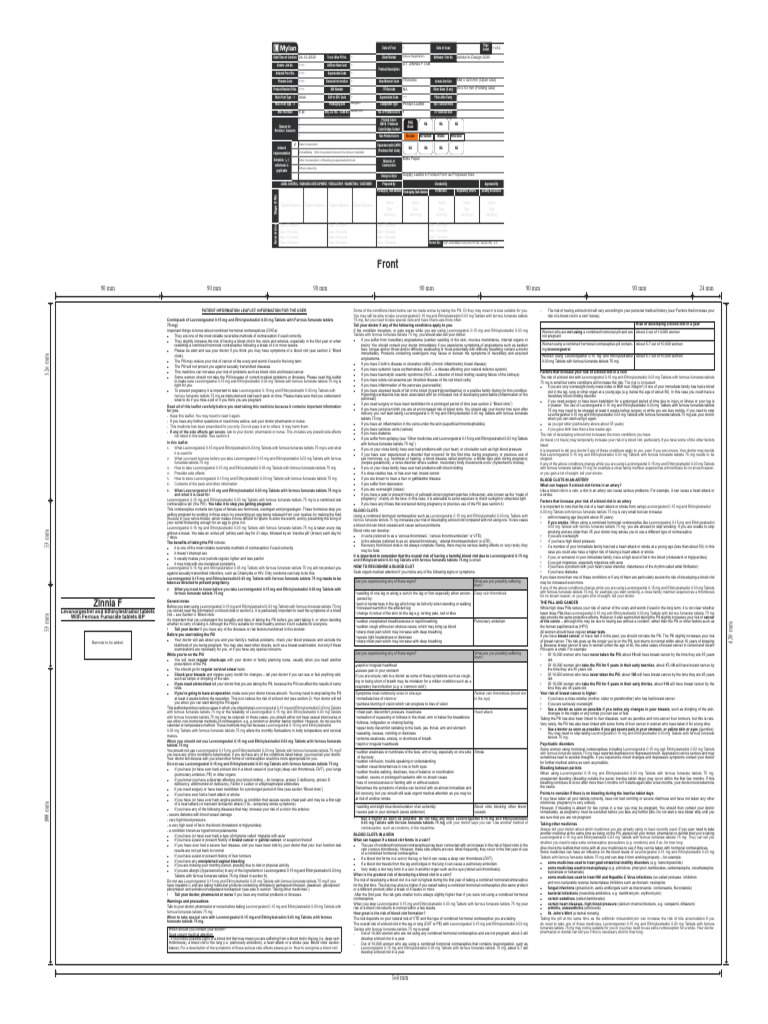Zinnia F Contraceptive Safety Guide | PDF | Combined Oral Contraceptive ...