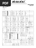 O Kembo, o Kembo Likolo | PDF