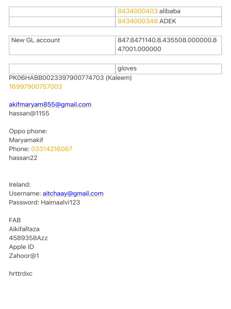 8434000403 alibaba | PDF