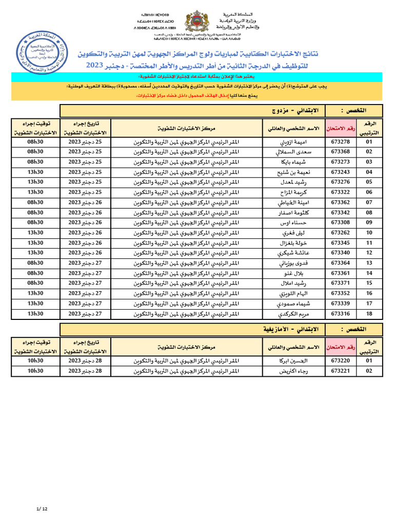 LiStE Oral 21 12 2023 AREF DOE | PDF