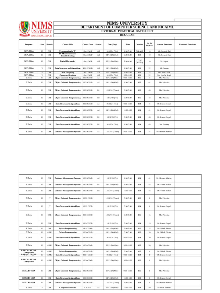 CSE& NICAIML Practical External Exam(Dec-2024) | PDF | Computing | Computer Science