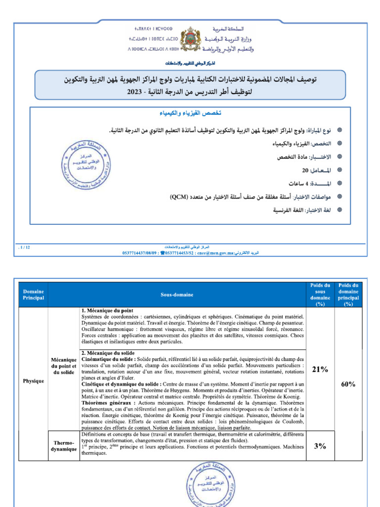 Tawsif Takhassos PC | PDF
