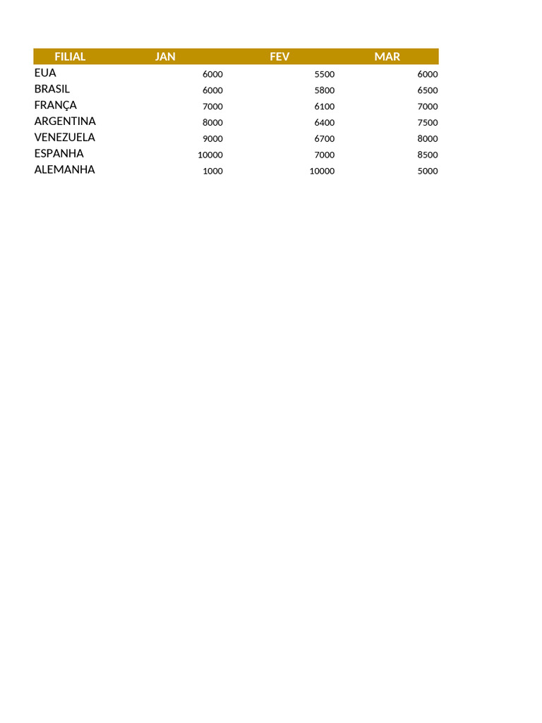 Aula 13 Select - Aula Solo Sarita | PDF