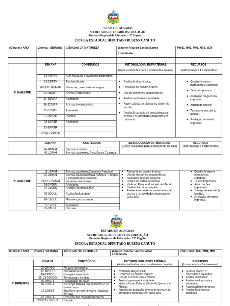 7os ANOS 2024 -1 | PDF | Natureza