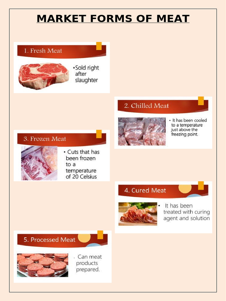 Market Forms of Meat | PDF