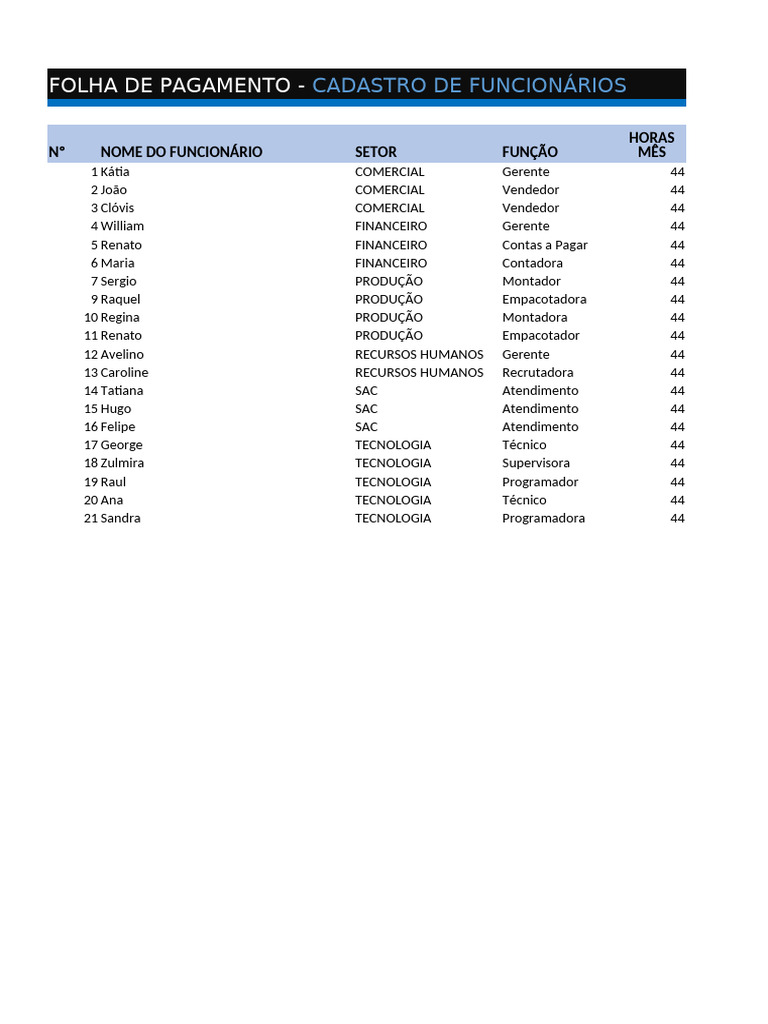 Folha de Pagamento - Cadastro | PDF