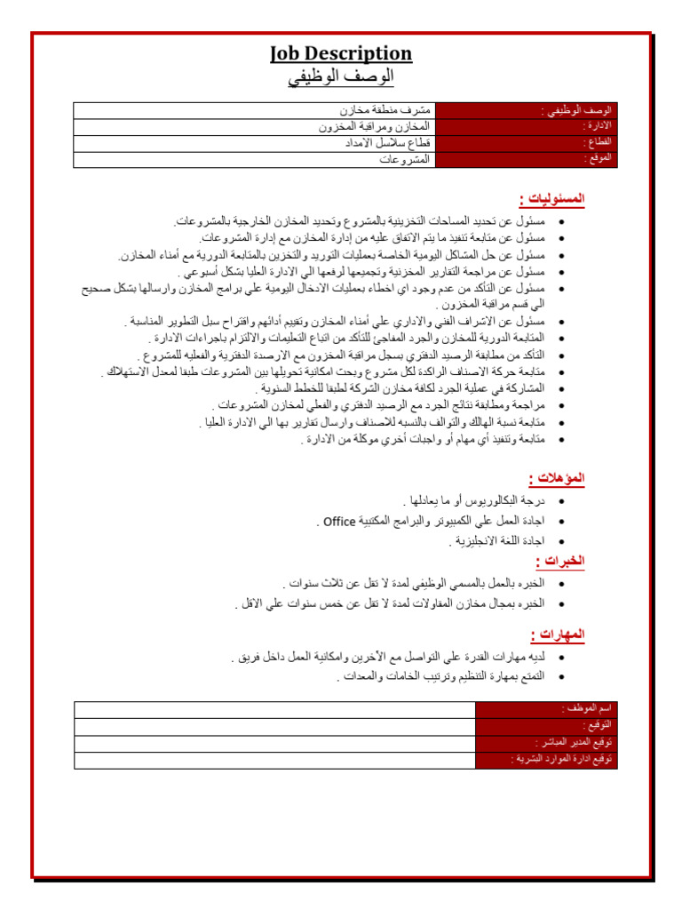 Job Description (Area Supervisor) | PDF
