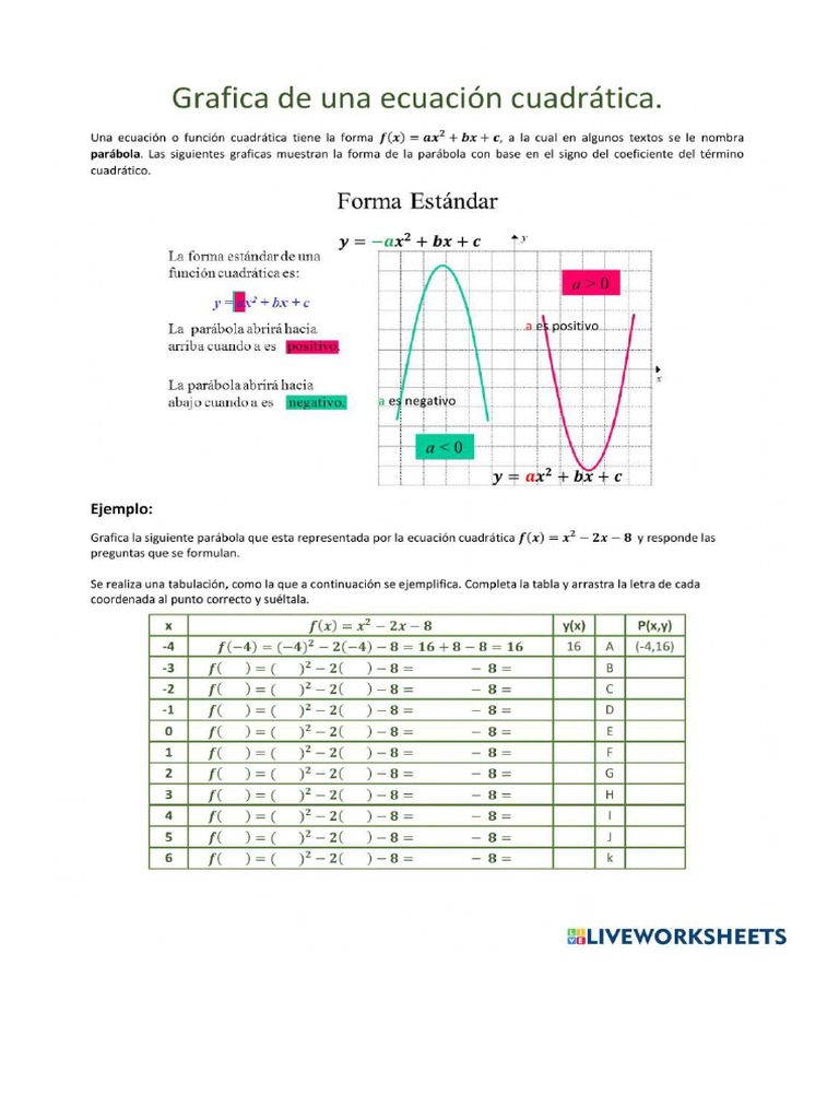 funcion cuadratica | PDF