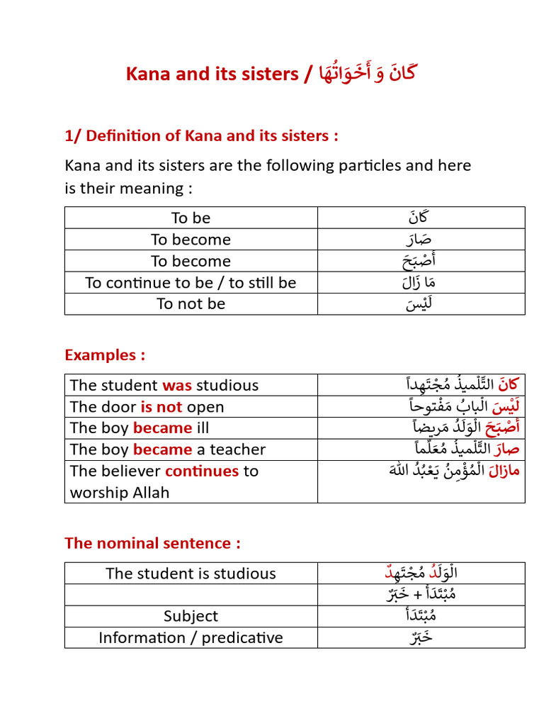 Kana and its sisters | PDF | Grammatical Tense | Grammatical Conjugation