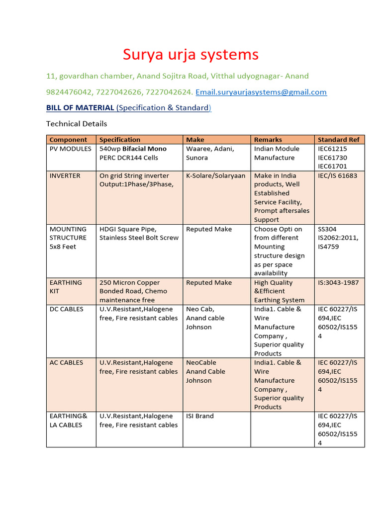Surya Urja Systems - Bom 60 | PDF | Manufactured Goods | Electronics