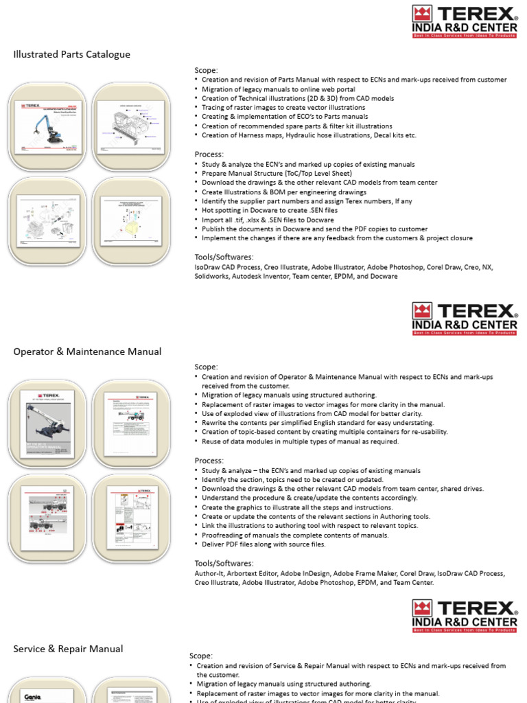 TIRC Website Content - Tech Pubs | PDF | 3 D Computer Graphics | Adobe ...
