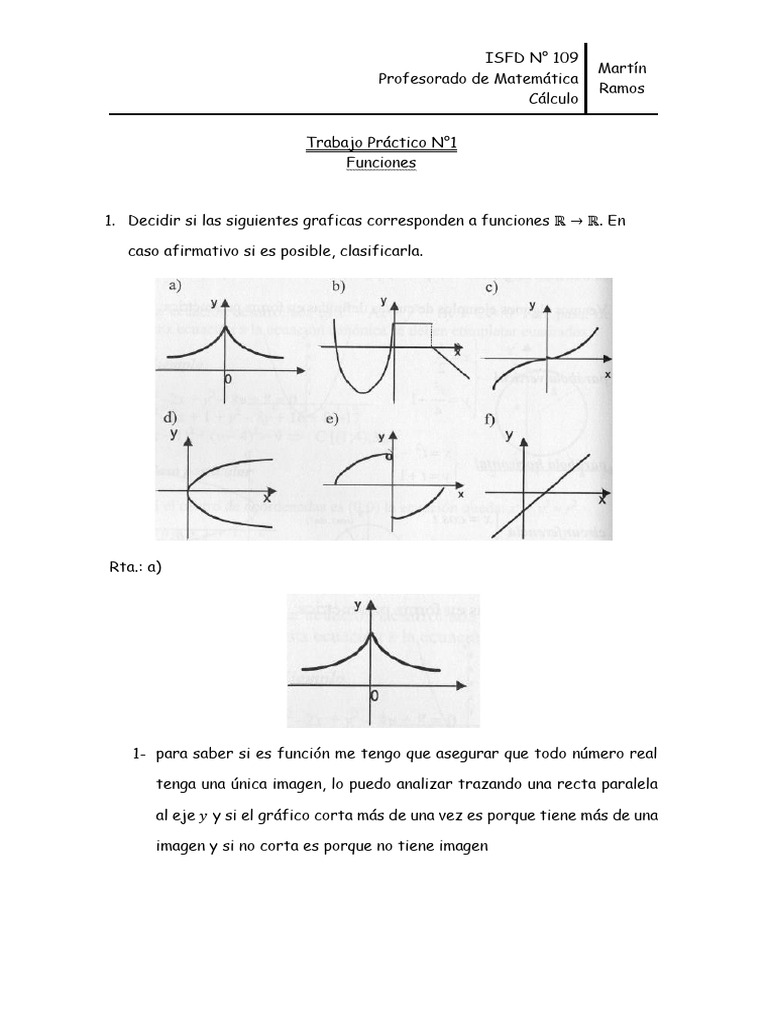 TP N°1 - Funciones I - Resueltos | PDF | Función (Matemáticas) | Número Real