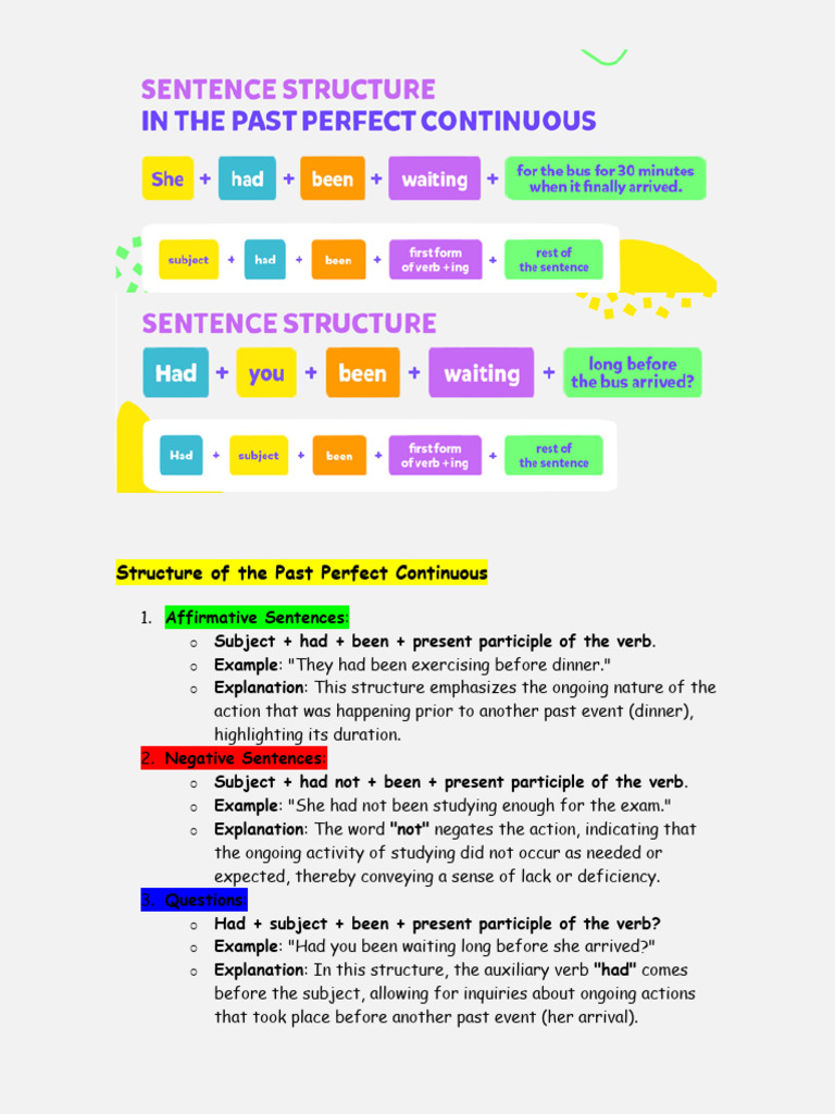 Past Perfect Continuous Tense | PDF | Verb | Grammatical Tense