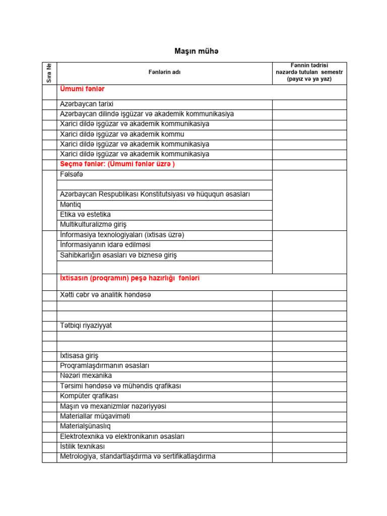 Fenn Masine Aze | PDF