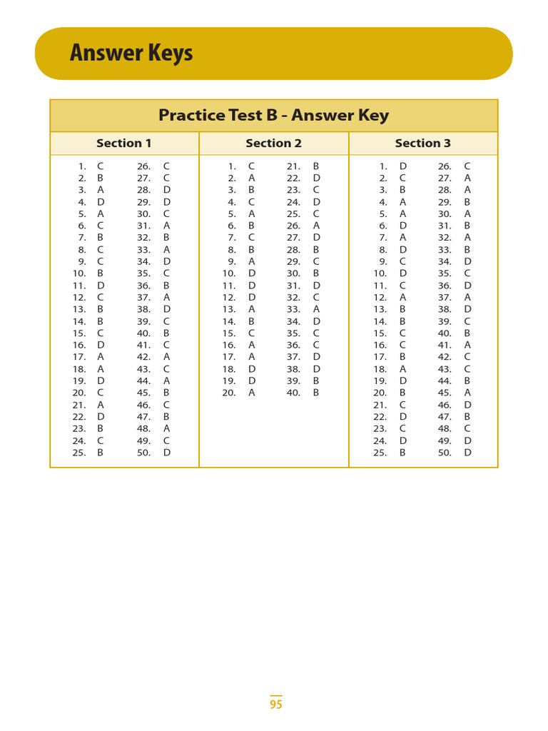 Test B Answer Key | PDF