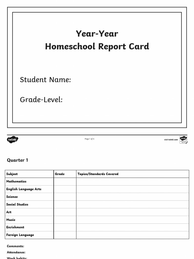 Editable Homeschool Report Card Us Cm 1633308370 Ver 3 | PDF