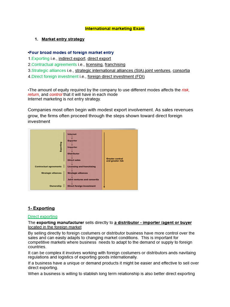 International Marketing Exam Overview | PDF | Brand | Franchising