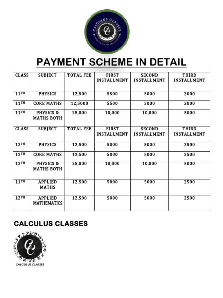 Fee Structure 2024-2025 | PDF